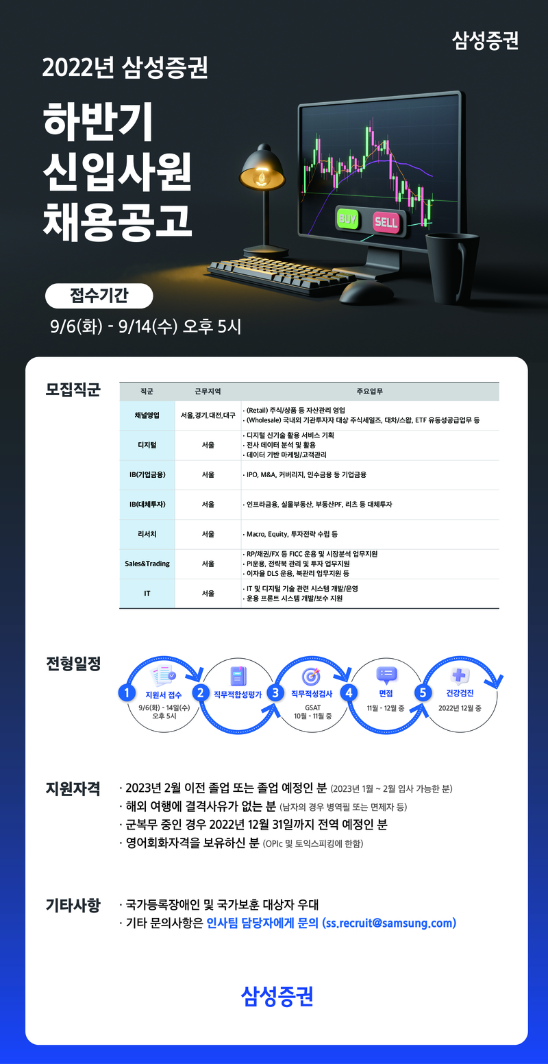 삼성증권 채용공고 2022년 하반기 3급 신입사원 채용 2022년 채용