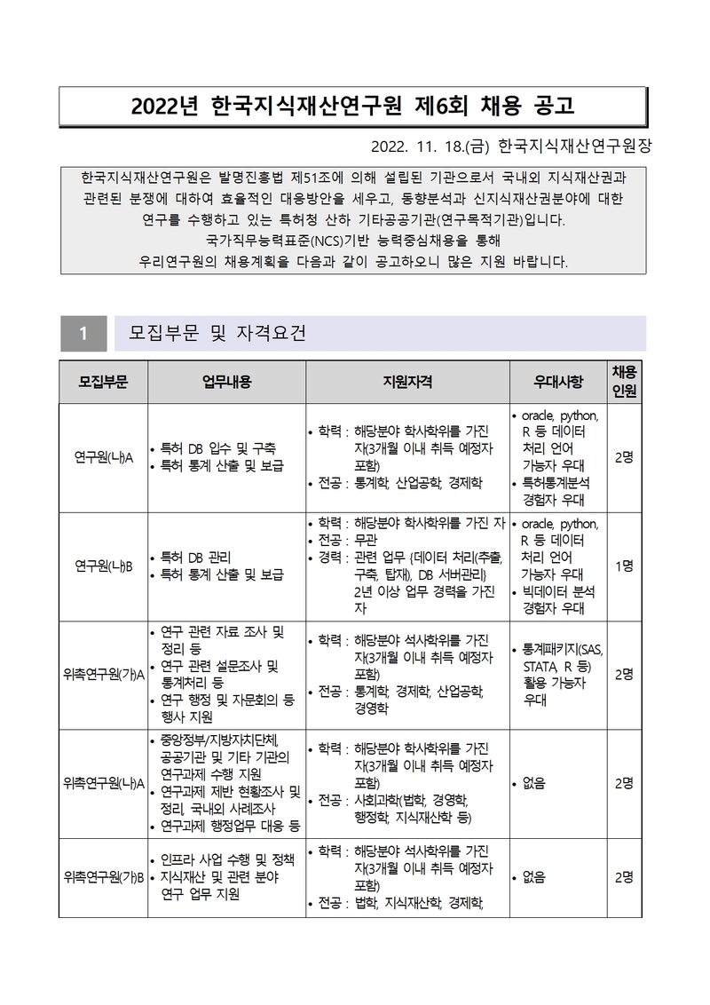 한국지식재산연구원 채용공고 2022년 제6회 채용 공고 2022년 채용