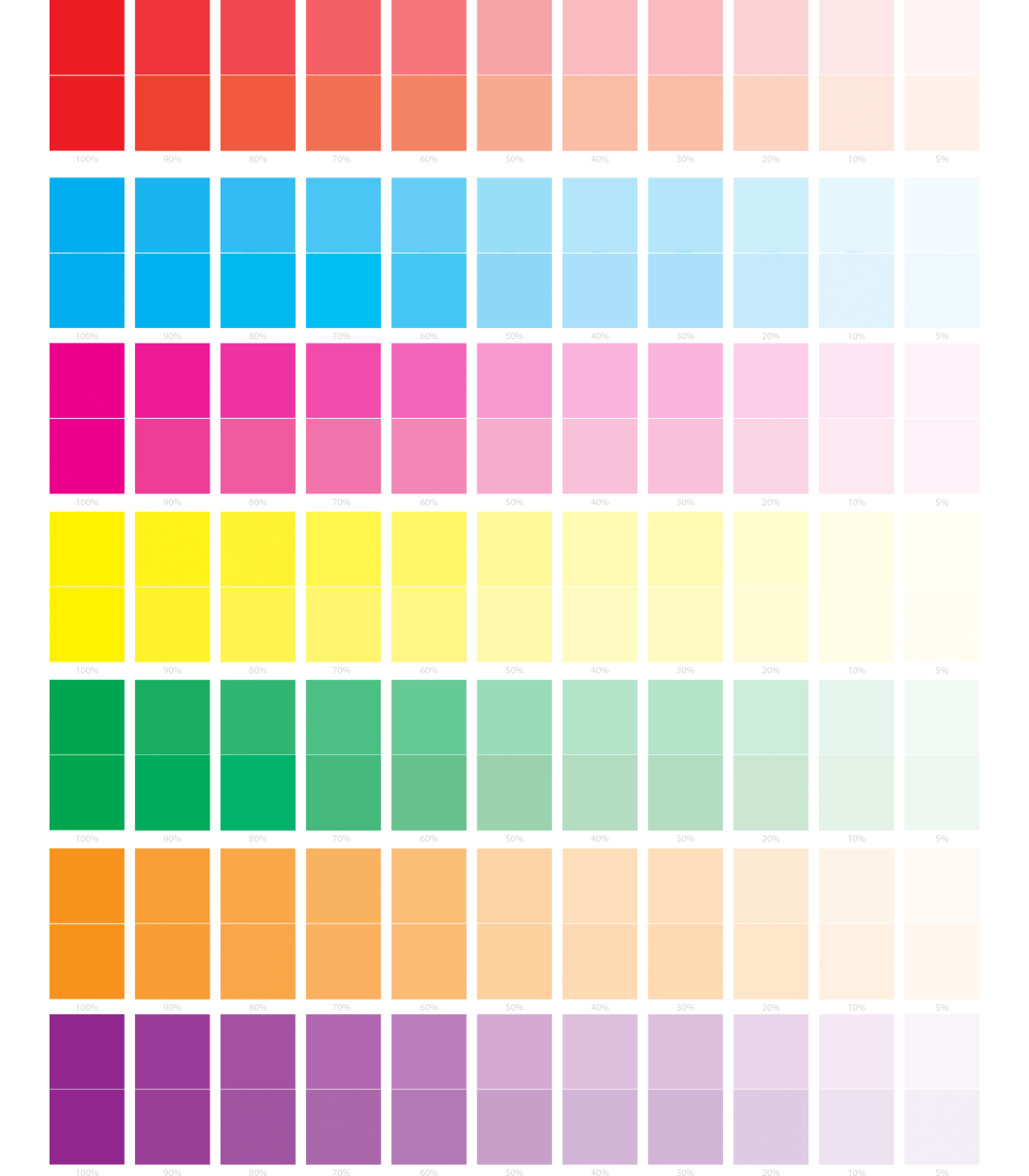 Direct To Garment Printing Dtg Faqs And Info Threadless