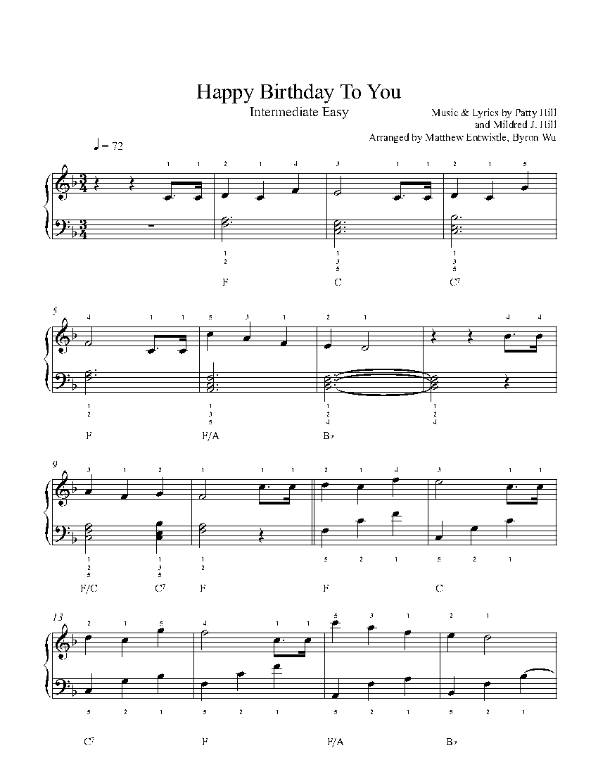 Happy Birthday To You By Mildred J Hill Sheet Music And Lesson