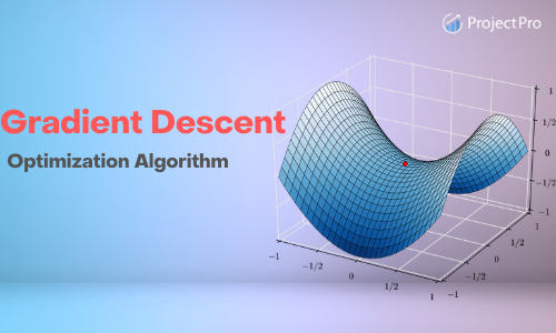 The A Z Guide To Gradient Descent Algorithm And Its Types