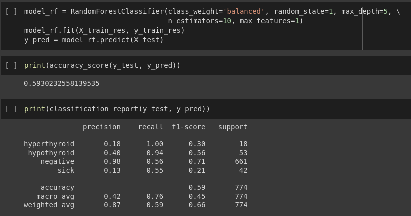 How To Solve A Multi Class Classification Problem With Python