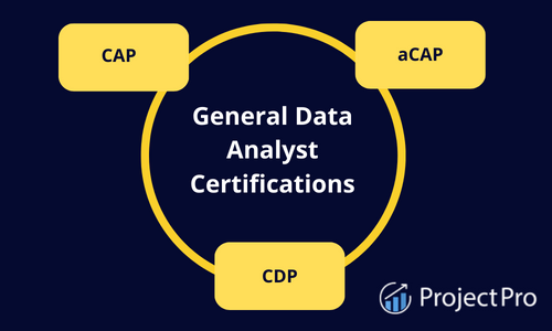 Data Analyst Certifications For Advancing Your Career In 2025