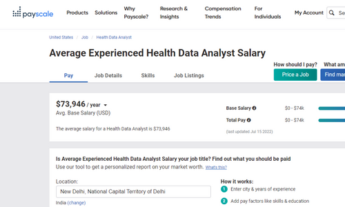 How To Become A Healthcare Data Analyst 2024 Career Guide