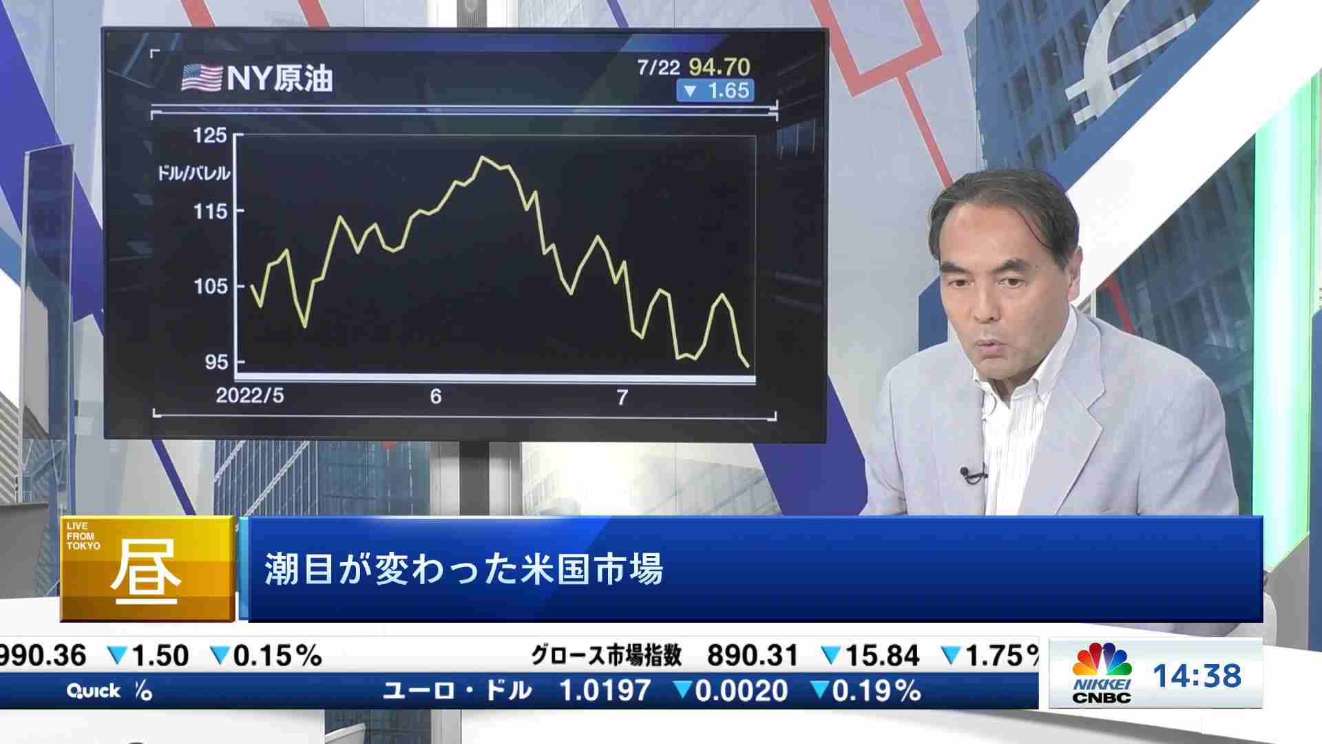 コメンテーター解説（深読み・先読み20220725 日経cnbc Online