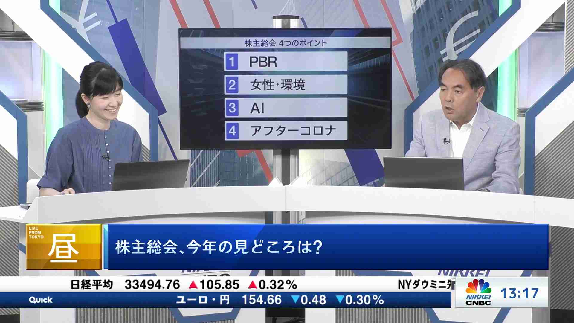 コメンテーター解説（市場の焦点）20230621 日経cnbc Online