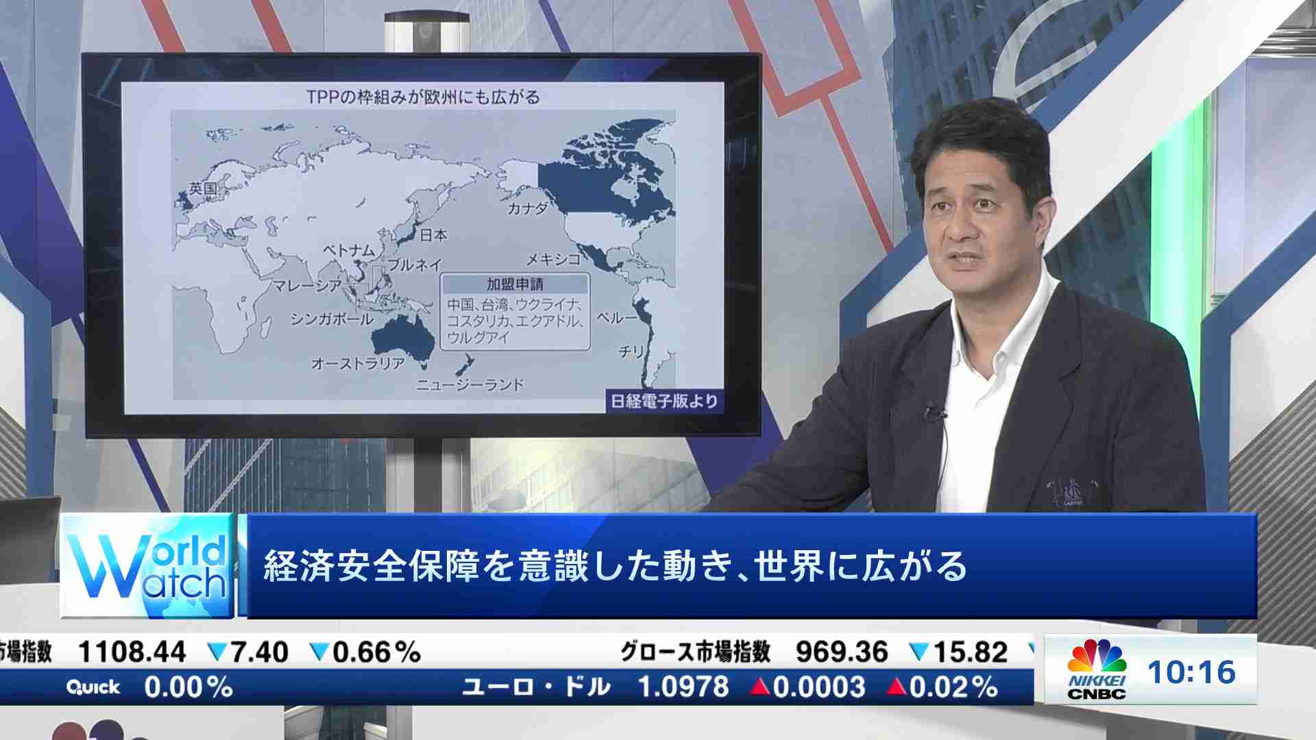 World Watch20230728 日経cnbc Online