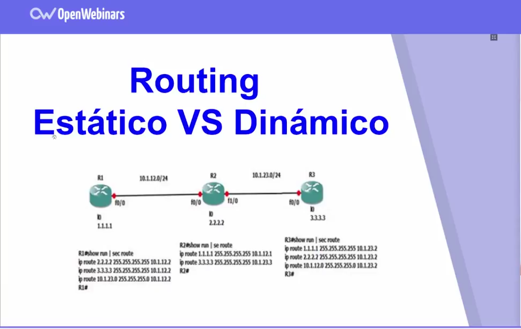 ¿qué Es El Routing Openwebinars