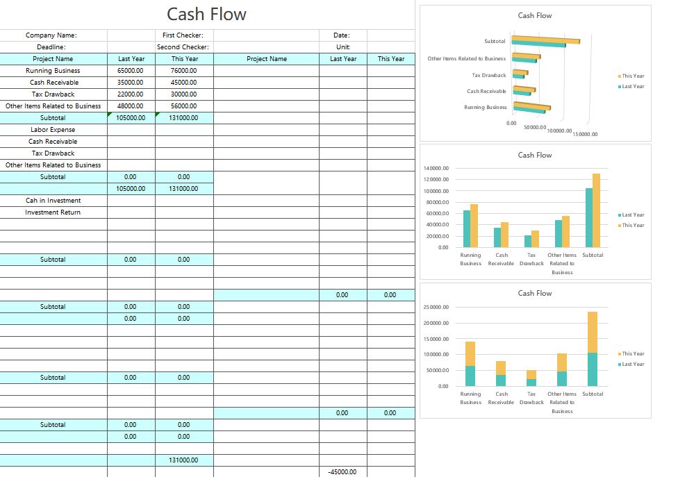 Excel Of Simple Cash Flow Chartxls Wps Free Templates