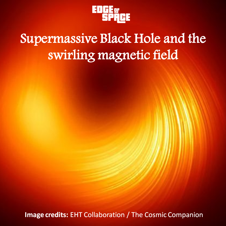 Supermassive Black Hole And The Swirling Magnetic Field Edge Of Space