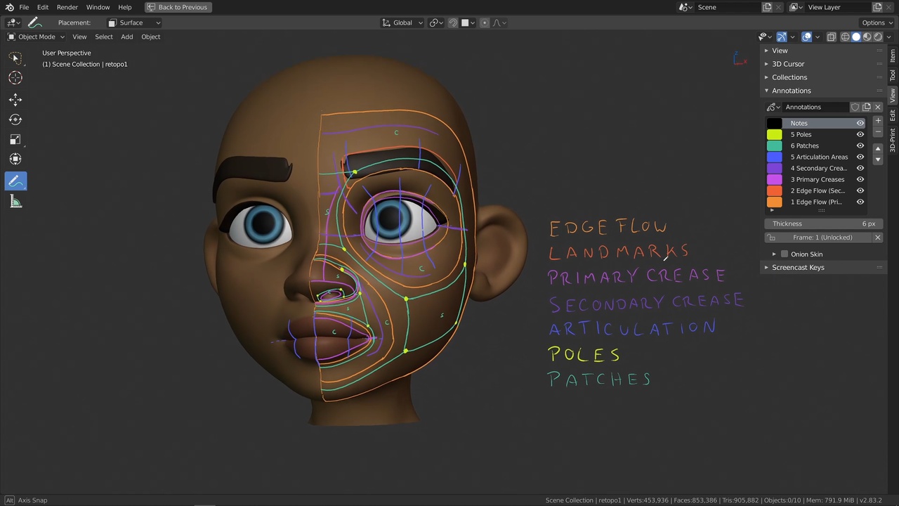 Planning The Facial Retopology Stylized Character Workflow Blender