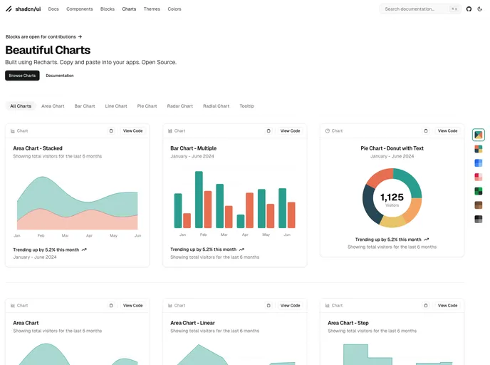 Shadcn Charts By Shadcn Ui A Nextjs Template Built At Lightspeed