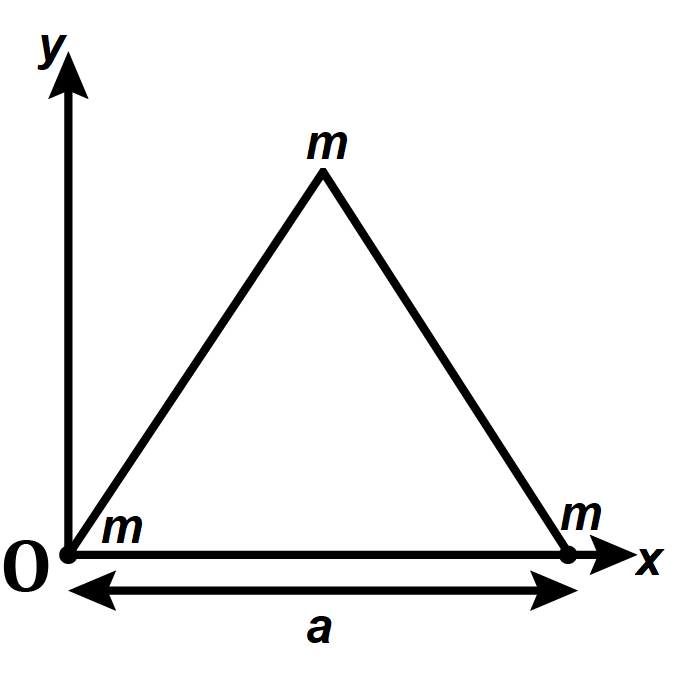 Three Particles Each Of Mass M Are Placed At The Corners Of An