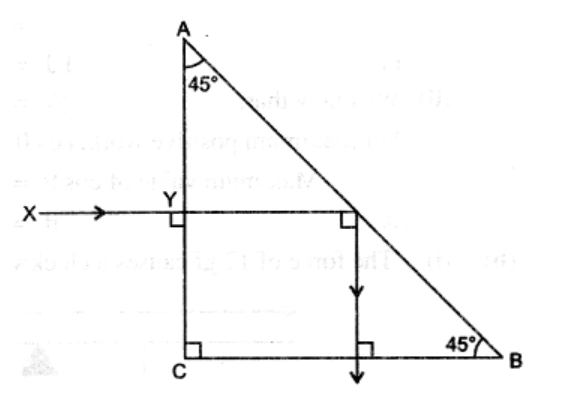 1 A Ray Of Light Is Incident Normally On The Hypotenuse Of An