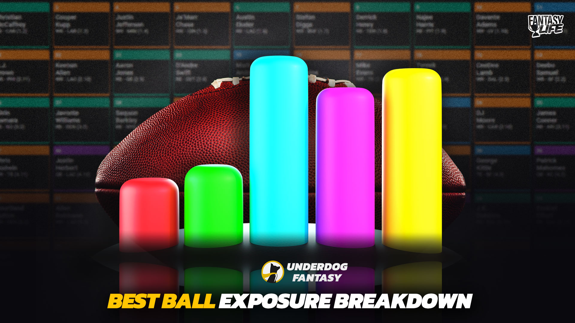 Underdog Best Ball Strategy Exposure Takeaways From 50 Drafts