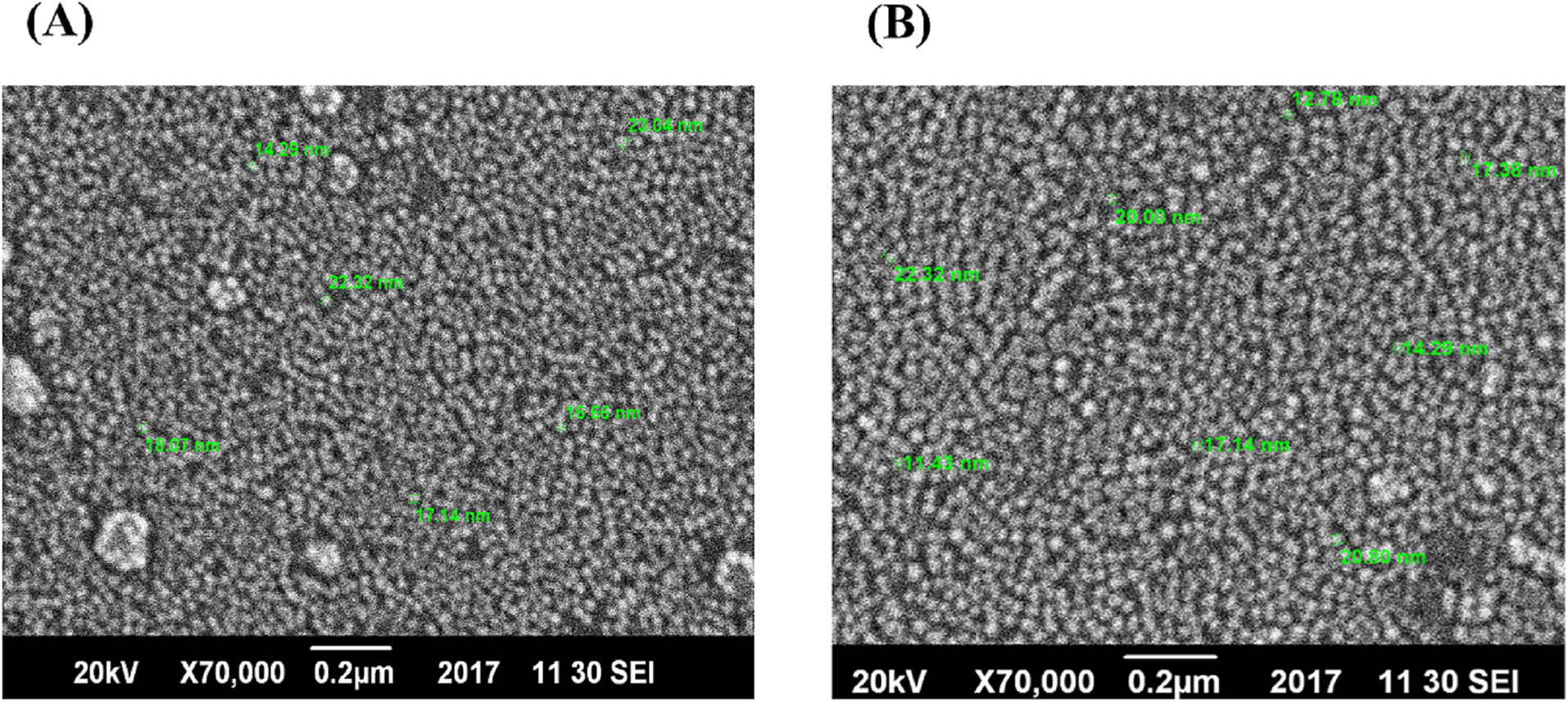 Synthesis Characterization And Antibacterial Activity Of Silver