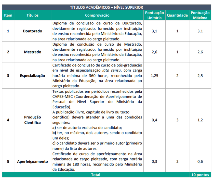 Concurso Ebserh Comissão Formada Para Novo Edital