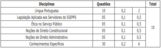 Edital Igeprev Pa Inscrições Encerradas Para 24 Vagas Cr