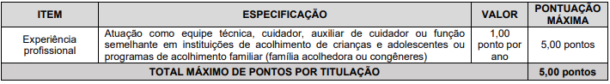 Concurso Educação Campos Dos Goytacazes Rj Inscrições Encerradas