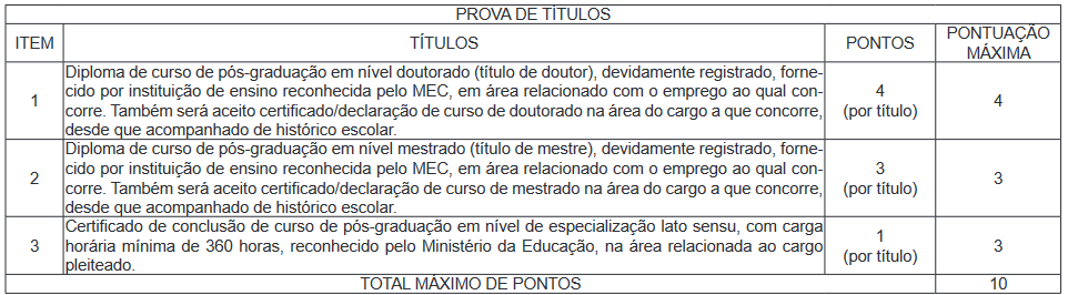 Apostila Orientador De Trânsito Concurso Detran Ac 2021 Mérito