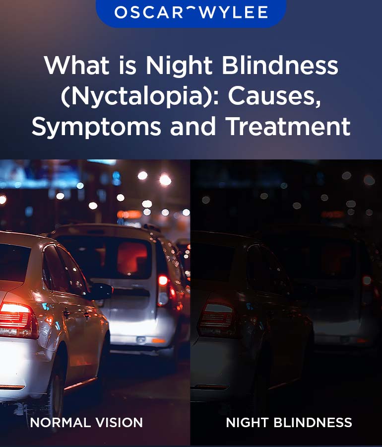 Night Blindness Glasses