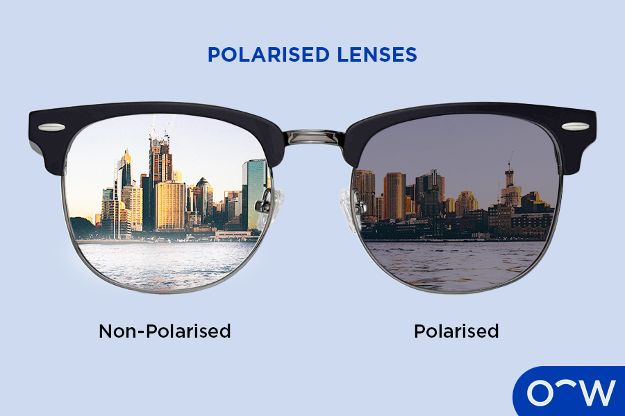 Does Polarised Sunglasses Block Blue Light