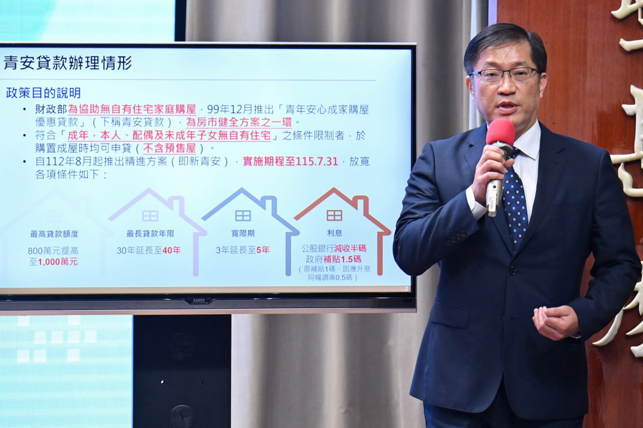 「新青安」恐淪炒房工具？行政院拍板加強管控：人頭戶、轉租抓到就追回補貼 這天起申請者「限貸一次」 今周刊