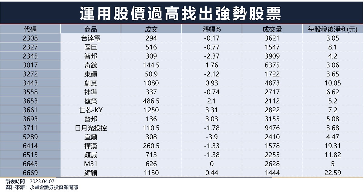 南一中王牌投手賽事開打前車禍驟逝，無緣棒球夢父代兒站投手丘開球：他是我的榮耀 今周刊