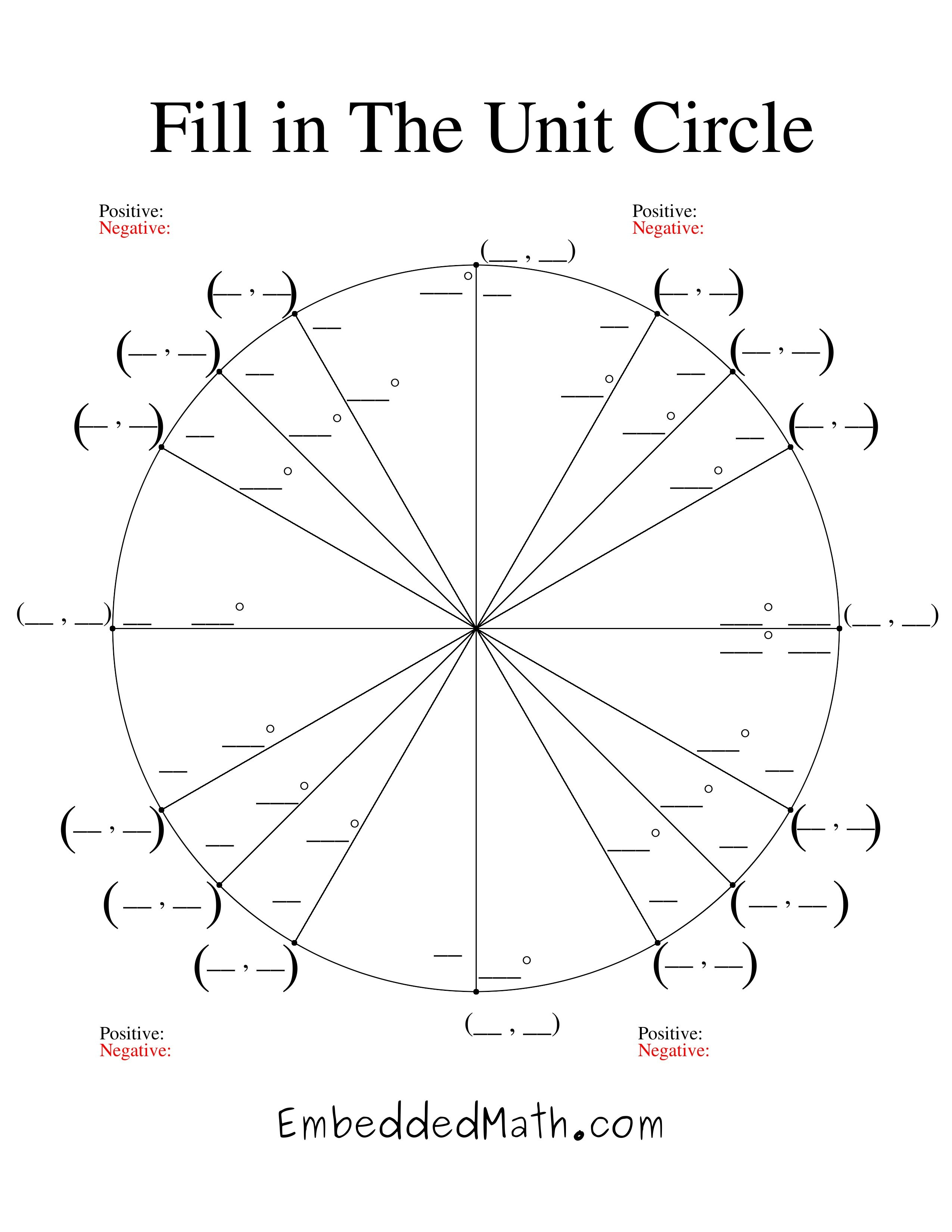 The Unit Circle Practice Molly Mckee Library Formative