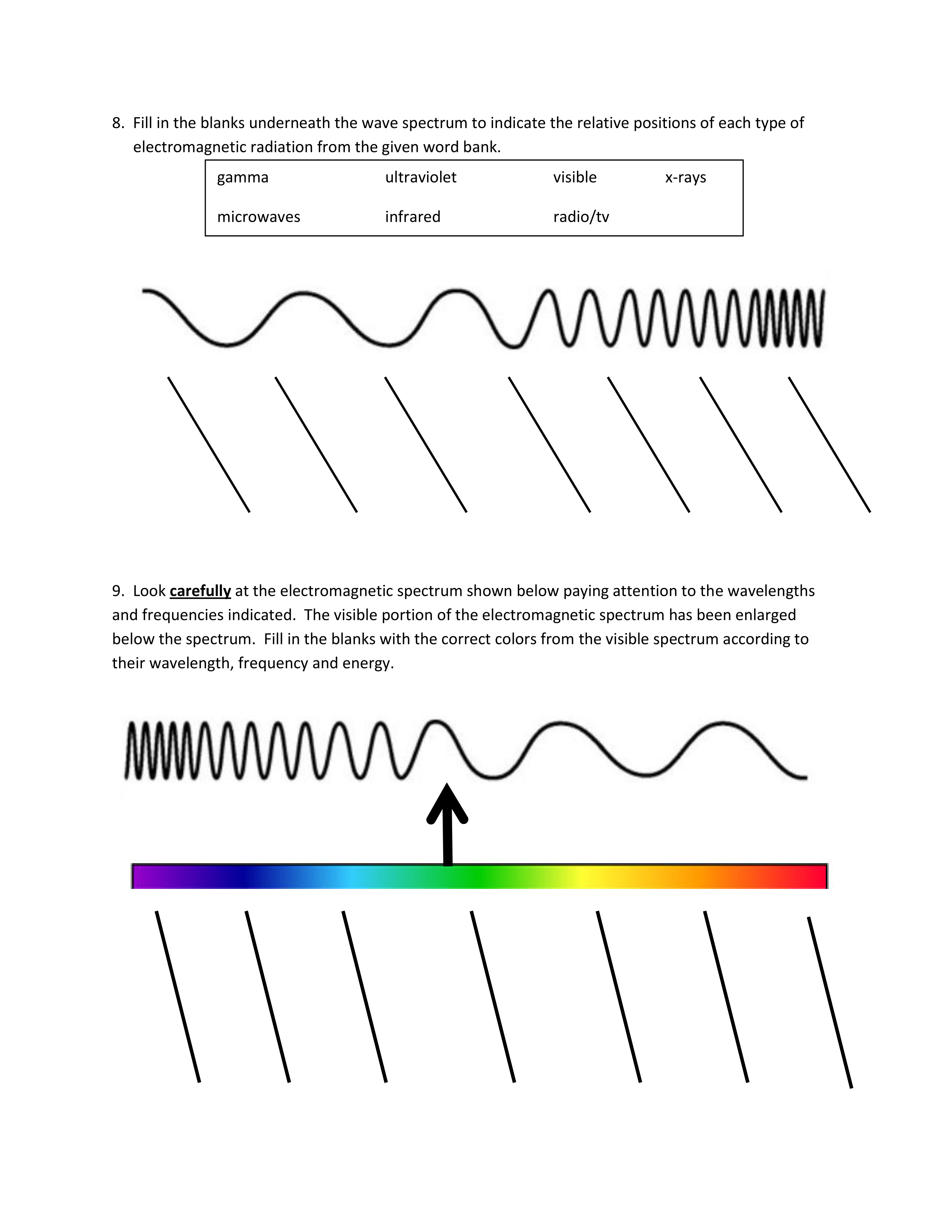 Electromagnetic Spectrum Diagram Worksheet