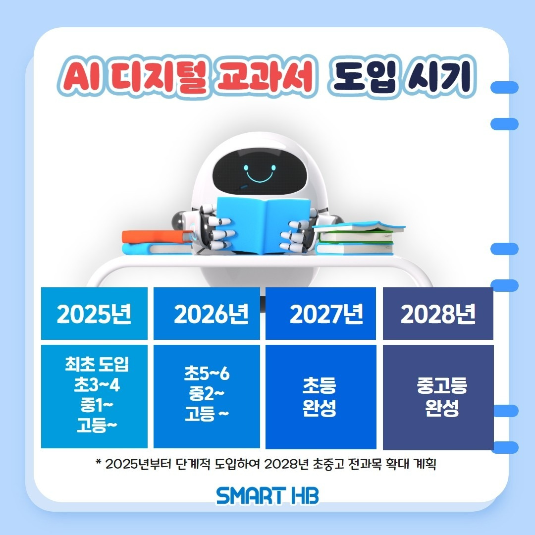 2028년에는 전과목 Ai 디지털 교과서로 공부한다 서울특별시 서초구 방배동 비즈프로필