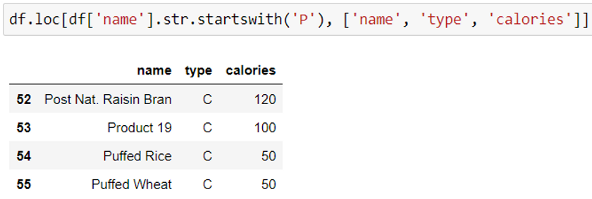 Top 10 Ways To Filter Pandas Dataframe