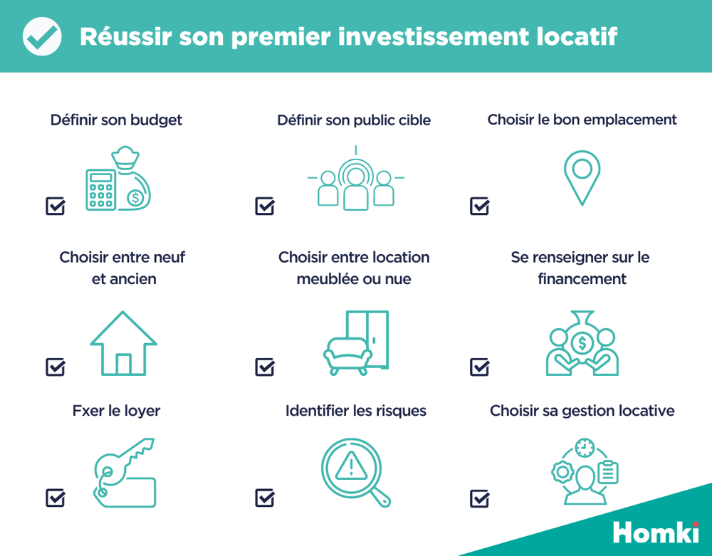 Nos Clés Pour Un Premier Investissement Locatif Réussi