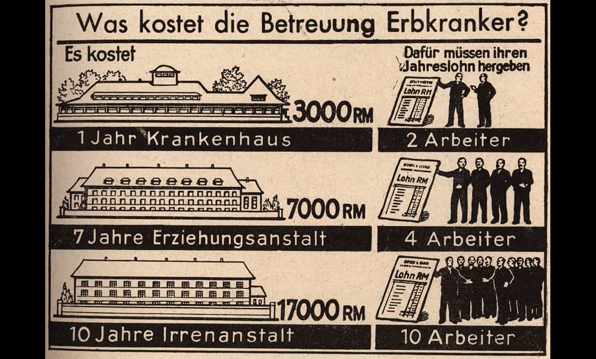 Nazi Propaganda The Holocaust Explained Designed For Schools