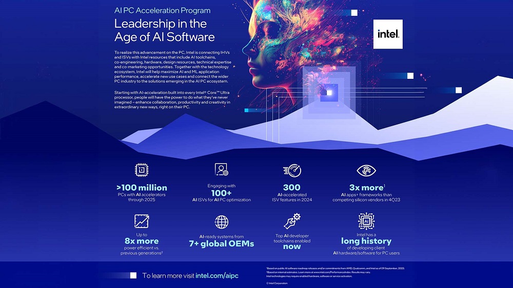 Intel Accelera Sullai Sarà Abilitata Su 100 Milioni Di Pc Entro Il 2025