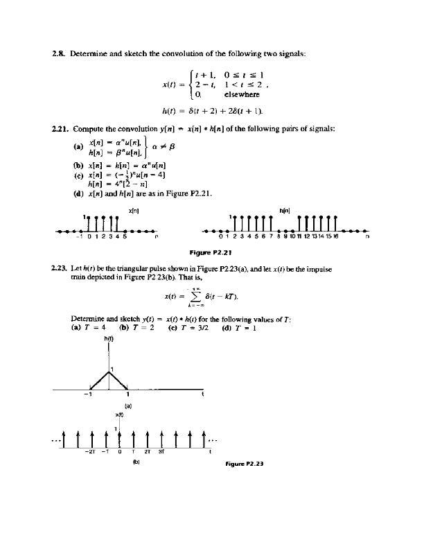 Solved 28 Determine And Sketch The Convolution Solutioninn