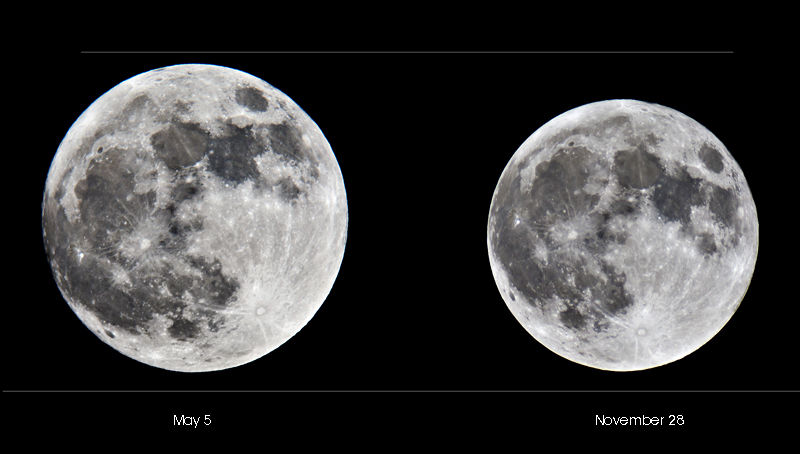 Moon At Perigee And Apogee Sky And Telescope Sky And Telescope