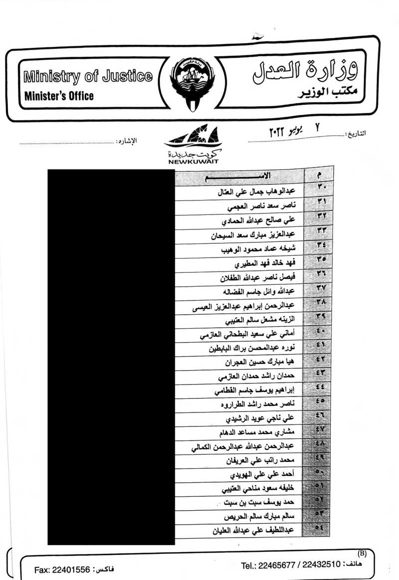 القبس تنشر أسماء 69 من وكلاء النيابة الجدد