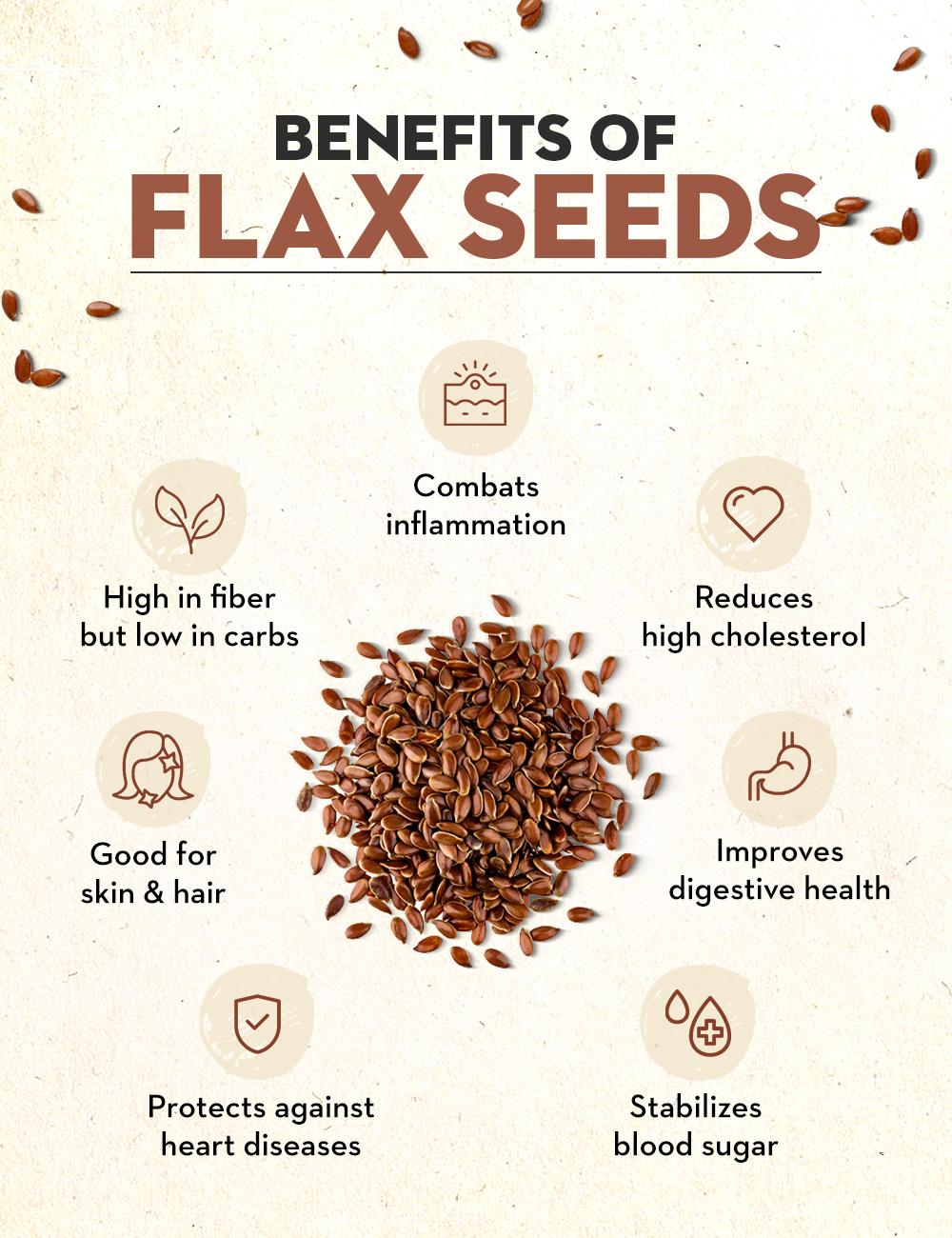 Flax Seeds Benefits