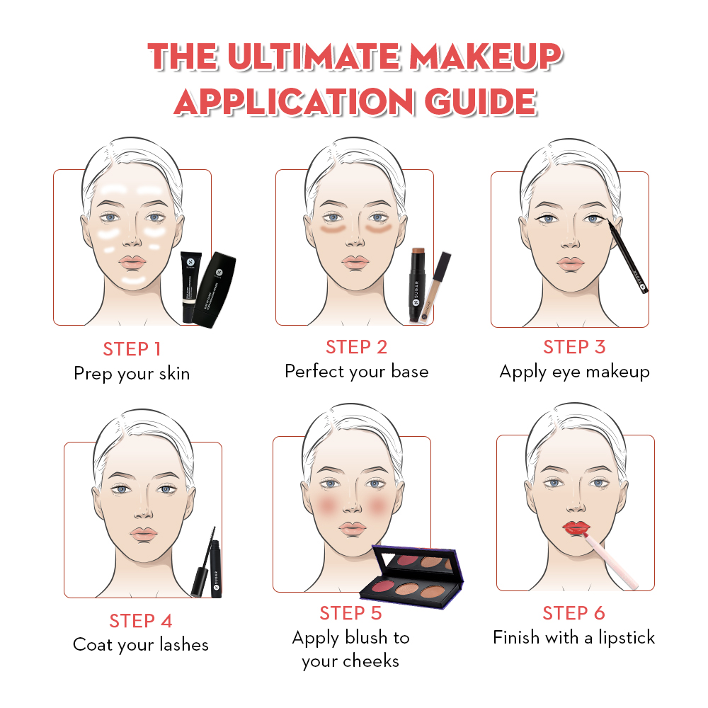 How To Apply Makeup Step By Step For Beginners Pdf Beauty Store For You