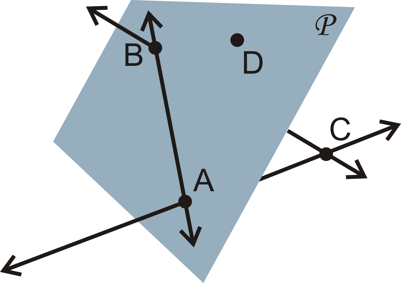 Points Lines And Planes Ck 12 Foundation