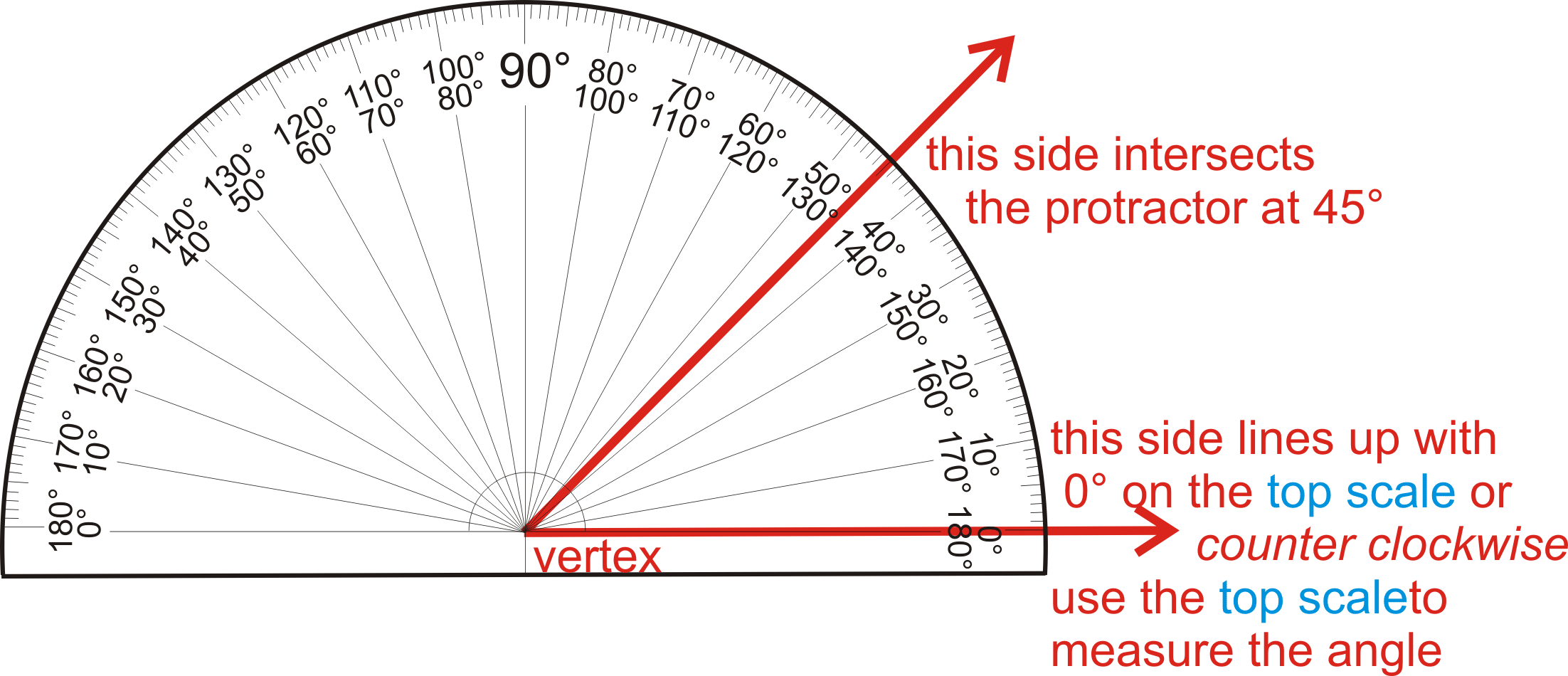 Angles And Measurement Ck 12 Foundation