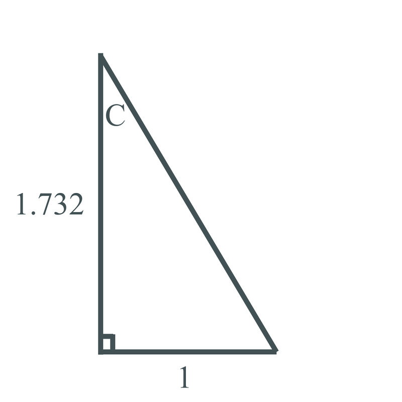 Exact Values For Inverse Sine Cosine And Tangent Read