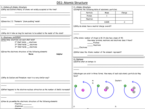 New Gcse Aqa Atomic Structure Revision Broadsheet Teaching Resources