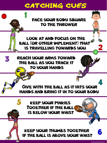 Pe Poster Catching Cues Teaching Resources