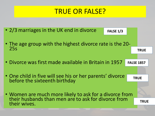 Aqa Religious Studies 9 1 Gcse Divorce And Remarriage In Islam Teaching