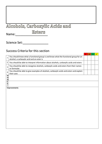 Aqa Gcse Introduction To Ethanol Ethanoic Acid And Esters Powerpoint