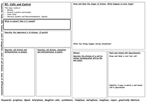 New Gcse 9 1 Biology Revision Maps B1 B4 Edexcel Teaching Resources