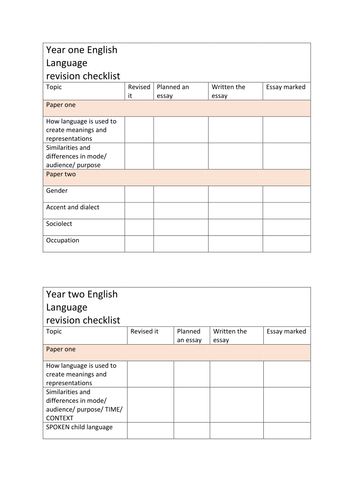 A Level English Language Revision Teaching Resources Tes