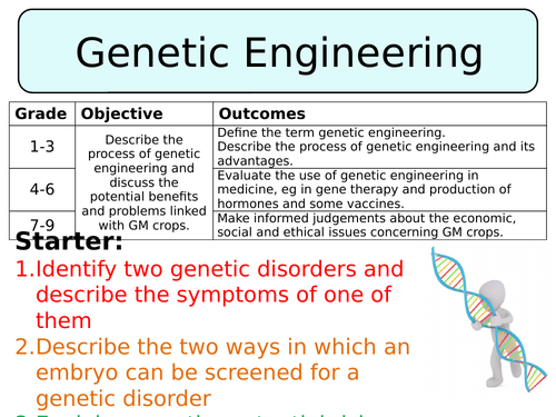 New Aqa Gcse Trilogy 2016 Biology Genetic Engineering Teaching